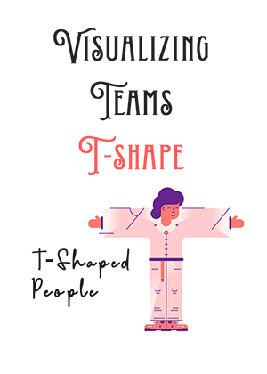 Boosting Efficiency and Collaboration with Agile Teams | Aleph Global ...